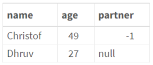 Script Inline tables and JSON files in Qlik Sense™ – QQinfo