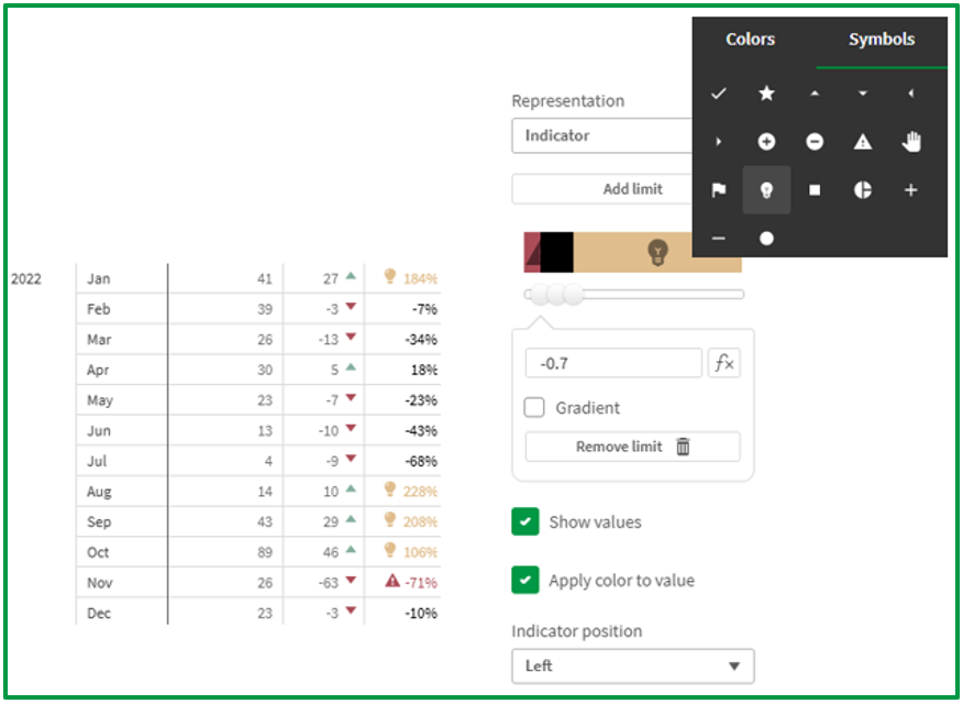 What’s new in Qlik Sense – Client Managed in November 2025 – QQinfo